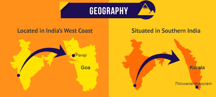 Goa Vs Kerala: Which One's Your Pick?